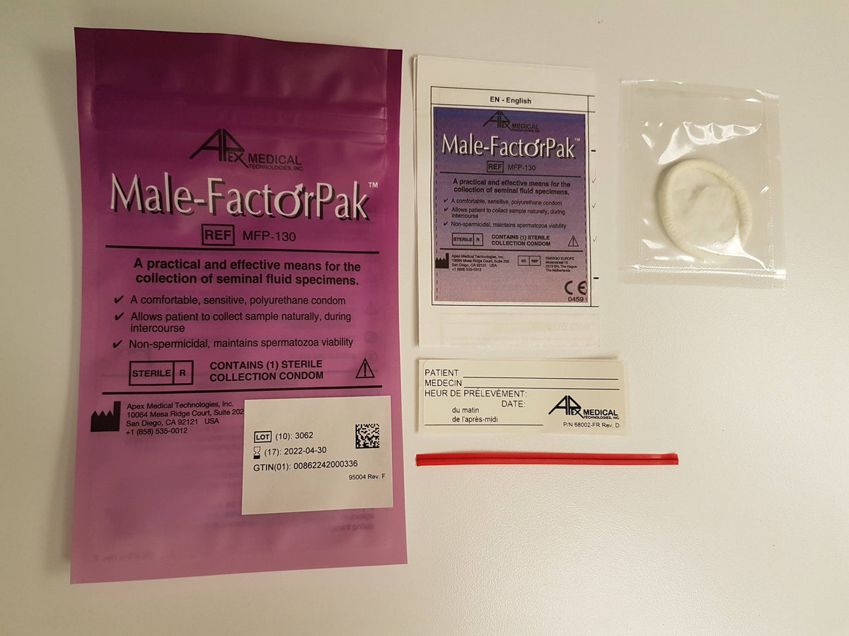 Male-FactorPak | Toronto Wellness Pharmacy